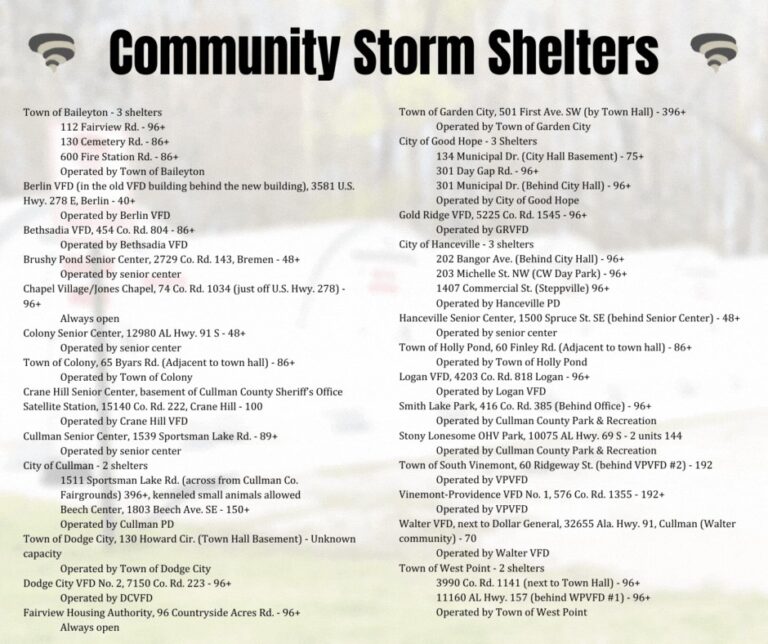 Community storm shelters to open during severe weather events - The ...