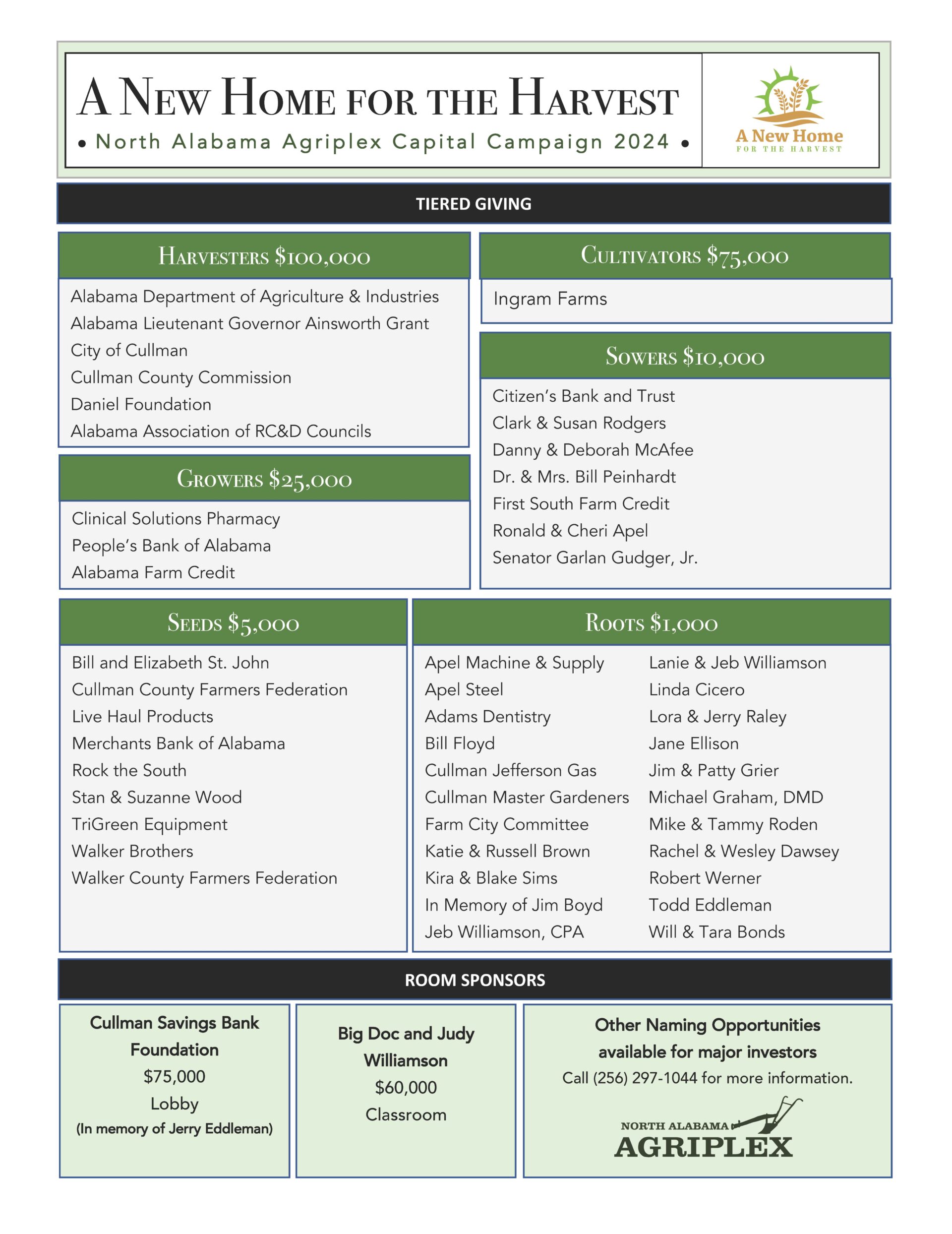 Agriplex announces tiered giving donors for New Home for the Harvest ...