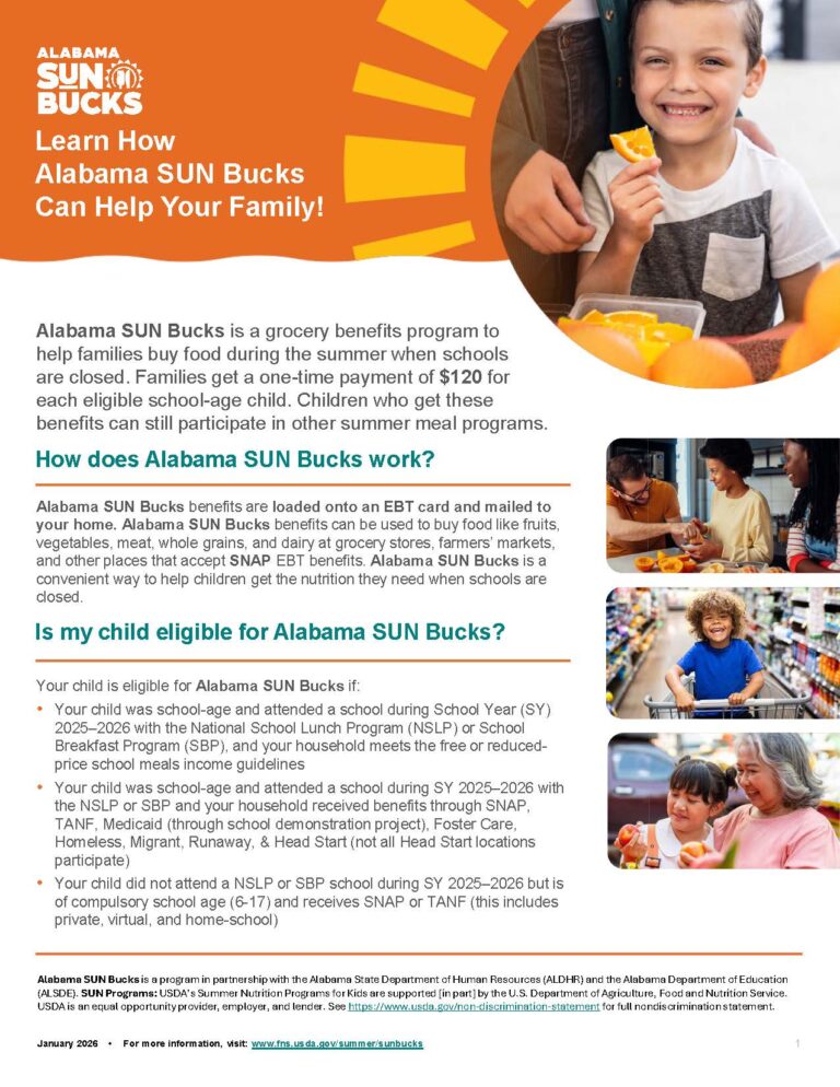 DHR: Summer EBT benefits coming to families with eligible school ...